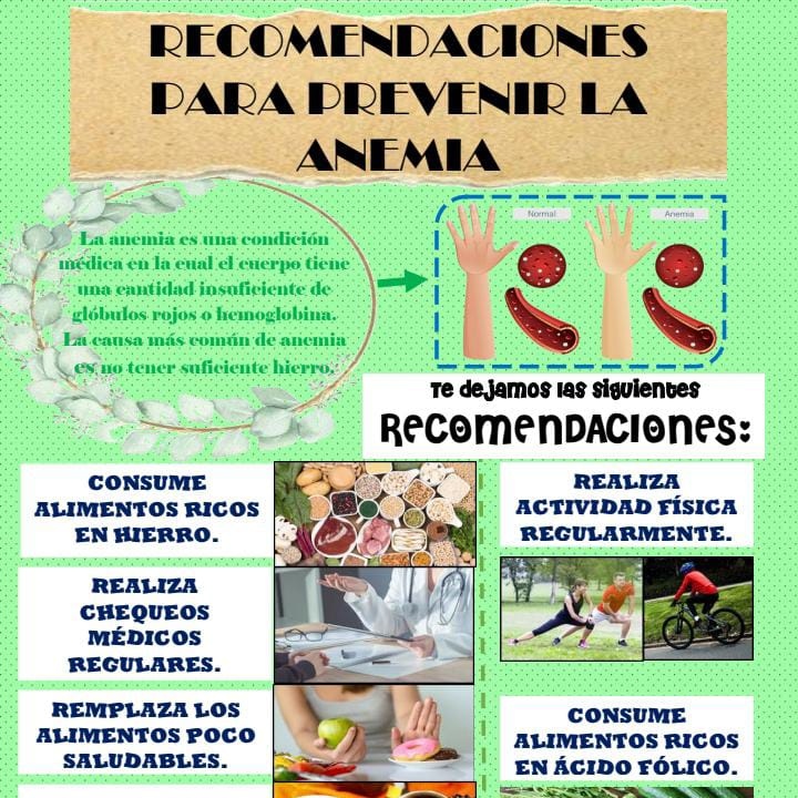¿sabes como prevenir la anemia? - ¡Es hora de los consejos¡ - Podcast en iVoox