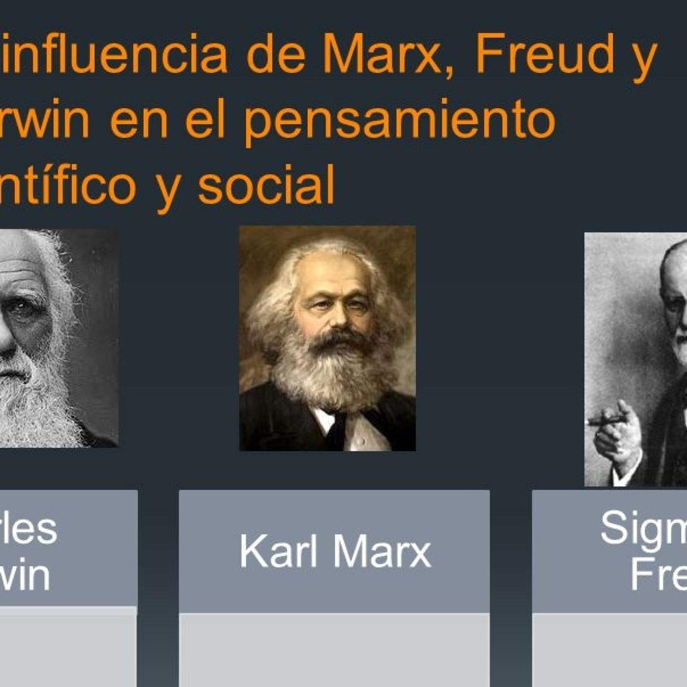 La influencia de Darwin, Marx y Freud en el pensamiento científico y ...