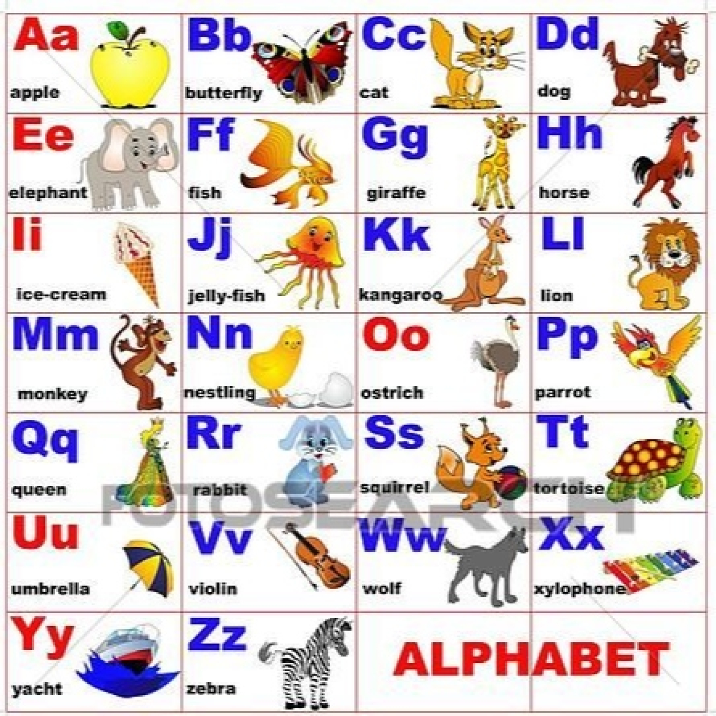 El-alfabeto-aleman-(das-alphabet) - Aprediendo Aleman - Podcast en iVoox