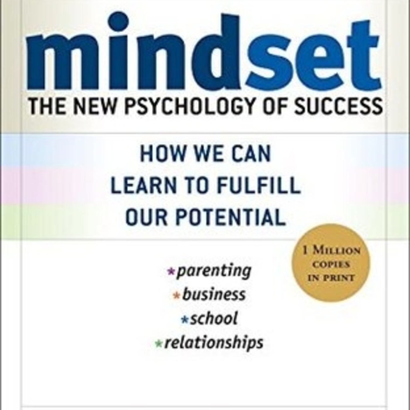 (1 de 8) Audiolibro Mentalidad: la nueva psicología del éxito por Carol S. Dweck - AUDIOLIBROS ...
