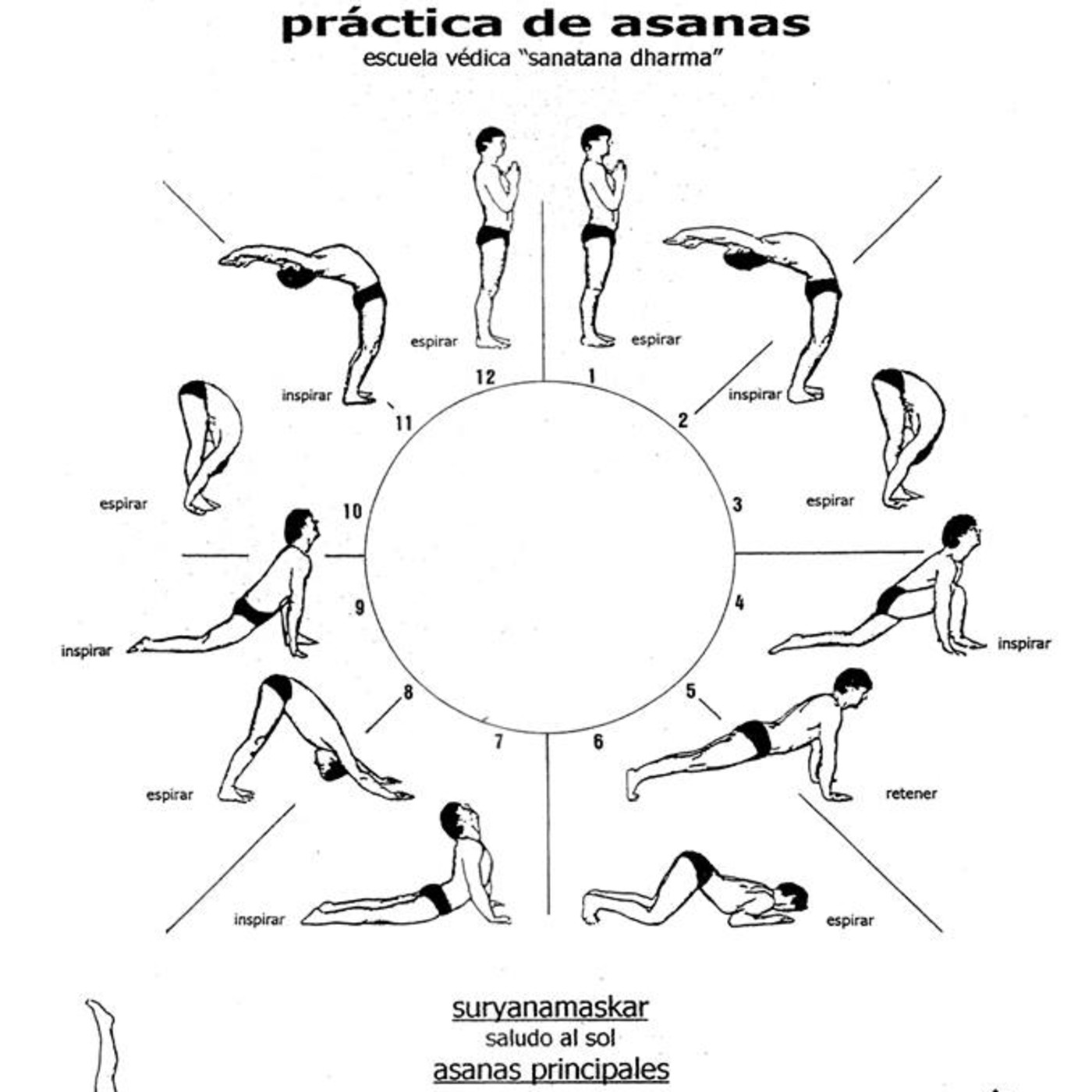 MADHAVA. Práctica de asanas. en Conferencias de Maestros de Sanatana ...