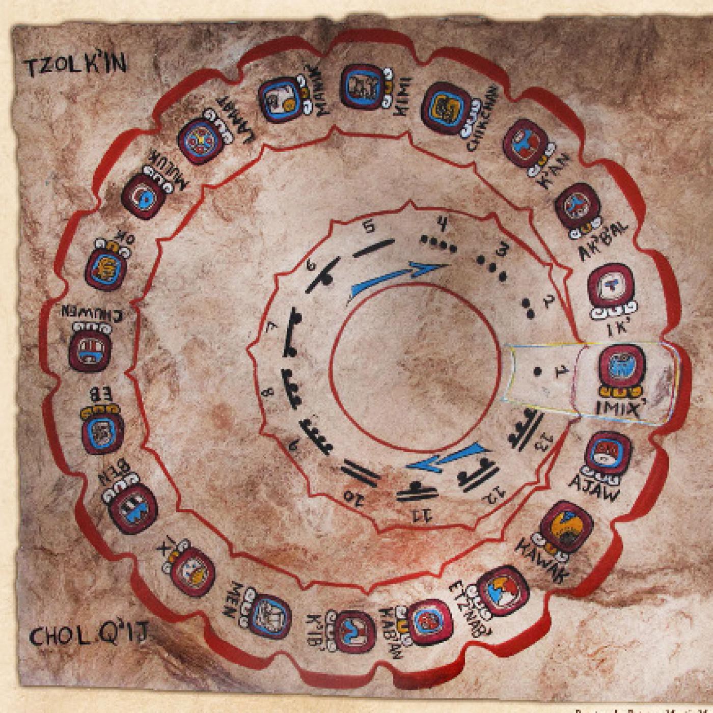 La Brújula de la Ciencia s01e19: El calendario maya en La Brújula de la ...