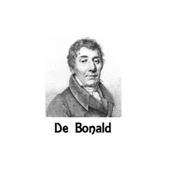 Extra: El Tradicionalista Luis De Bonald (1754-1840). - CURSO DE ...