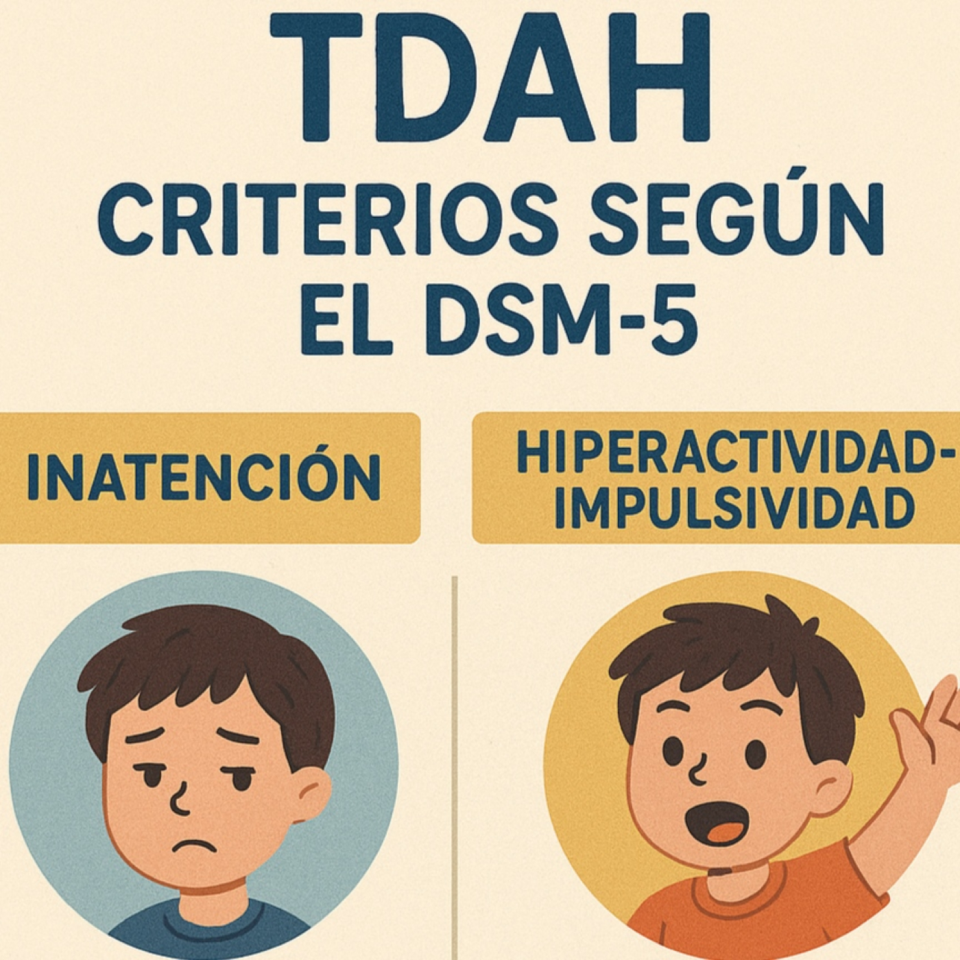 CRITERIOS DEL TDAH SEGÚN EL DSM-5 - DESAFIOS DEL APRENDIZAJE - Podcast ...