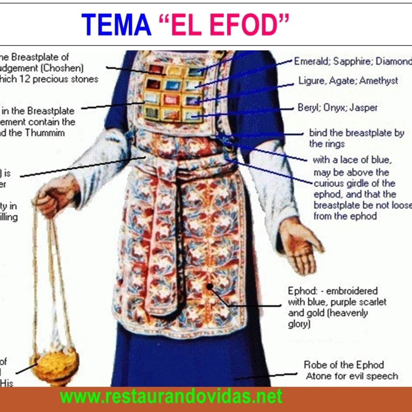 El Efod en RESTAURANDO VIDAS. en mp3(12/05 a las 05:40:15) 36:23 ...
