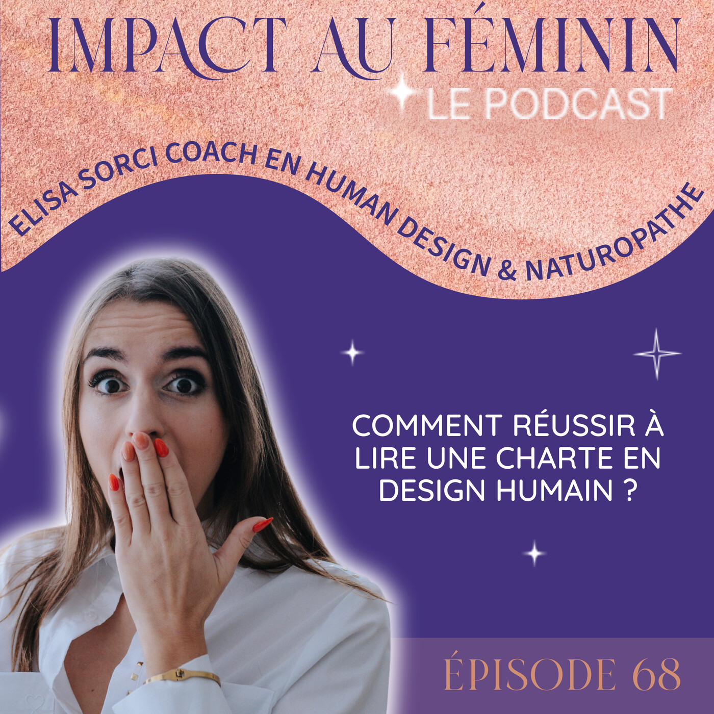 68. Comment réussir à lire une charte en design humain ? | Guide ...