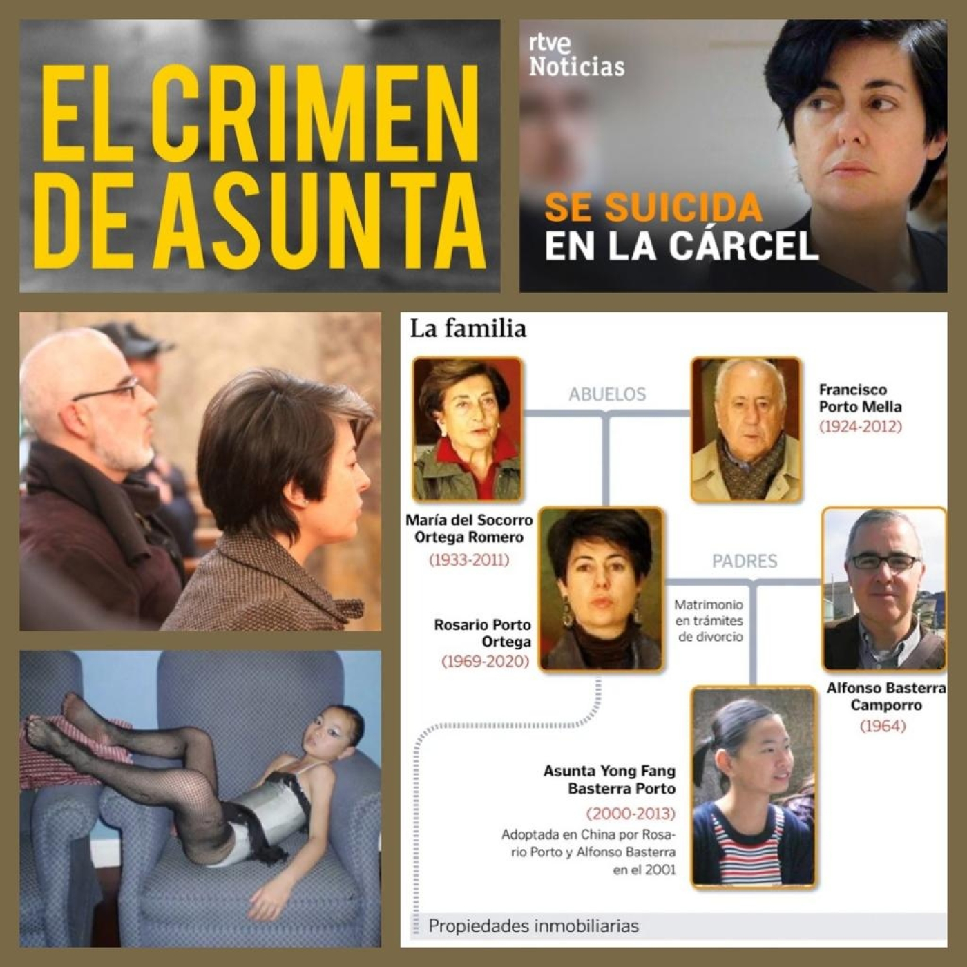 Asunta Basterra, un asesinato a fuego lento. - El Centinela del ...