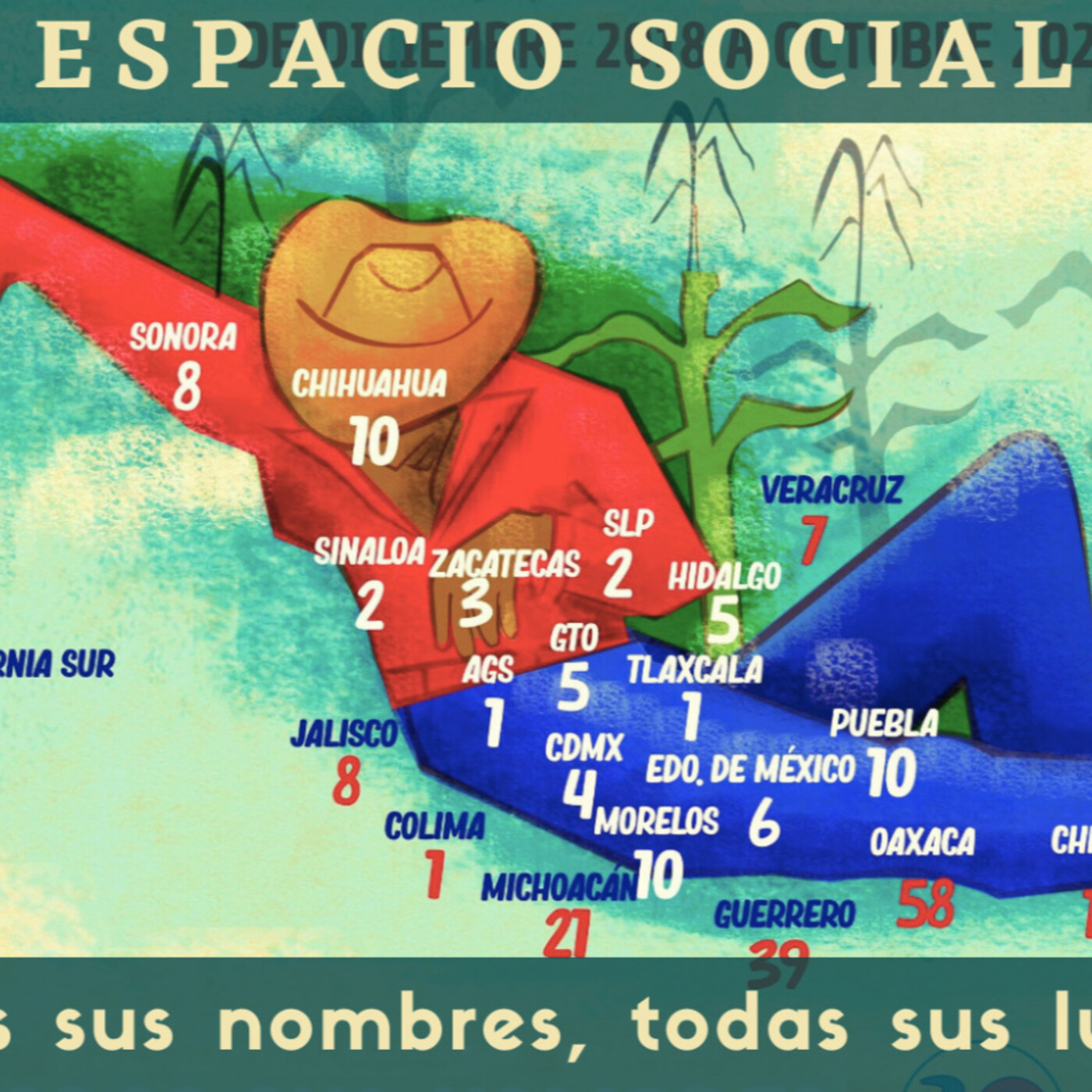 Espacio Social: Todos sus nombres, todas sus luchas - Espacio Social - Podcast en iVoox