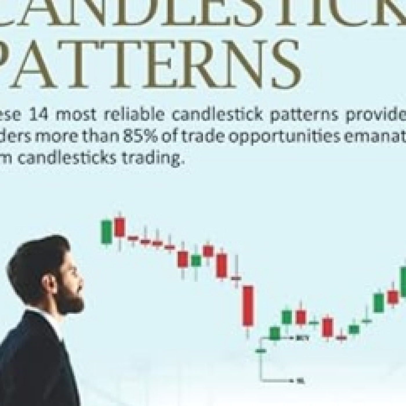 [PDF] DON'T TRADE BEFORE LEARNING THESE 14 CANDLESTICK PATTERNS: These ...