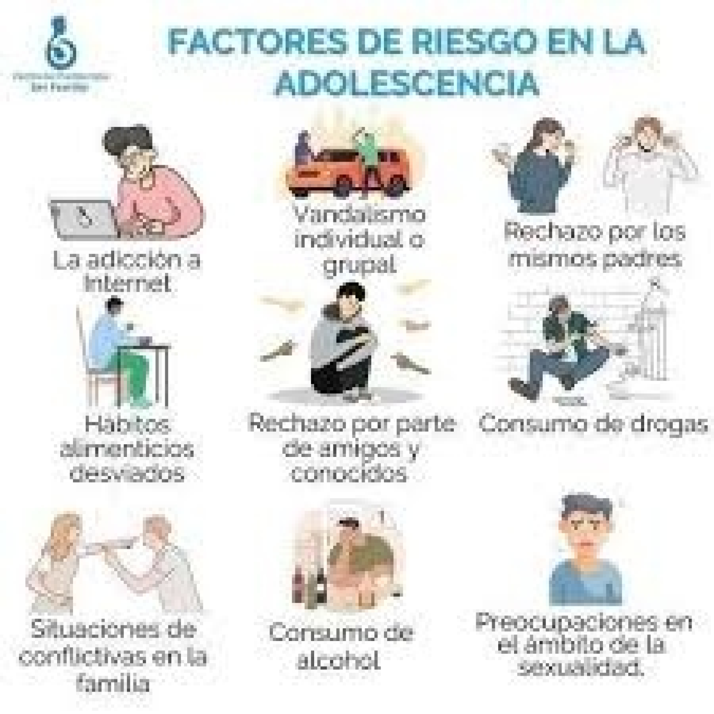 Factores de riesgo en la adolescencia - FACTORES DE RIESGO EN LA ADOLESCENCIA - Podcast en iVoox