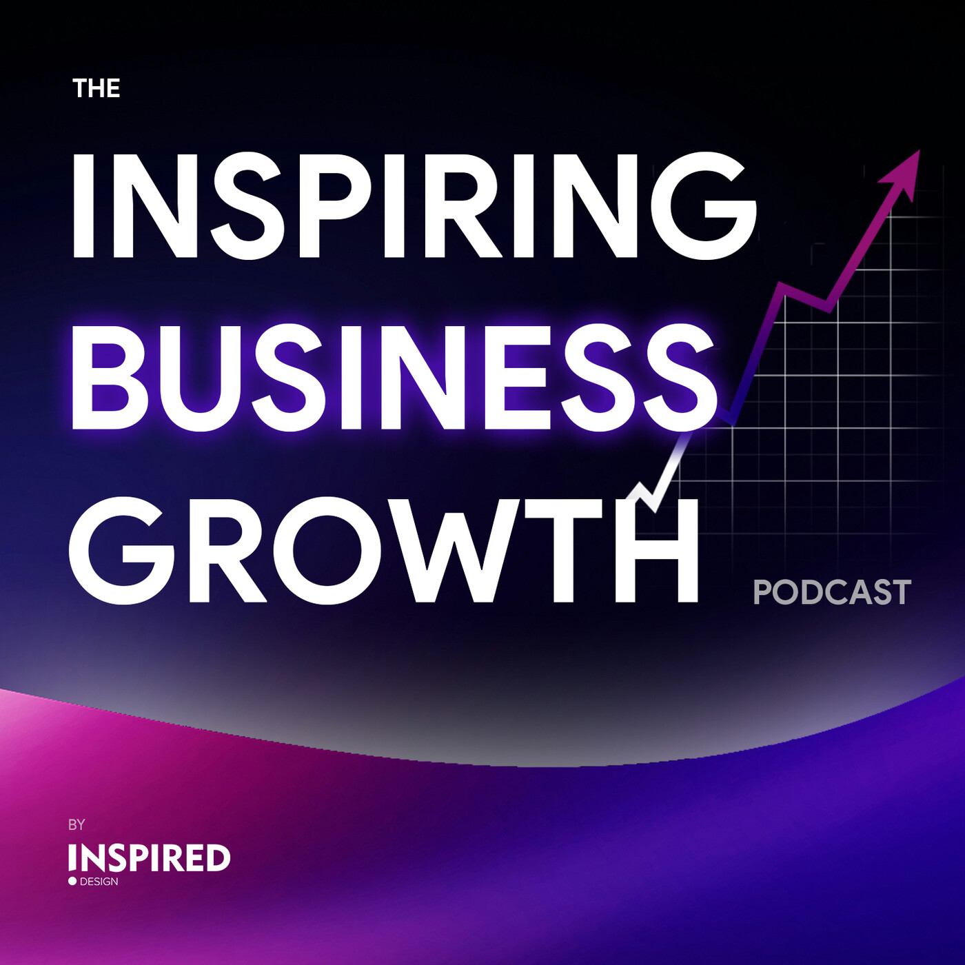 Business Development | Part 3: Design - The Inspiring Business Growth ...